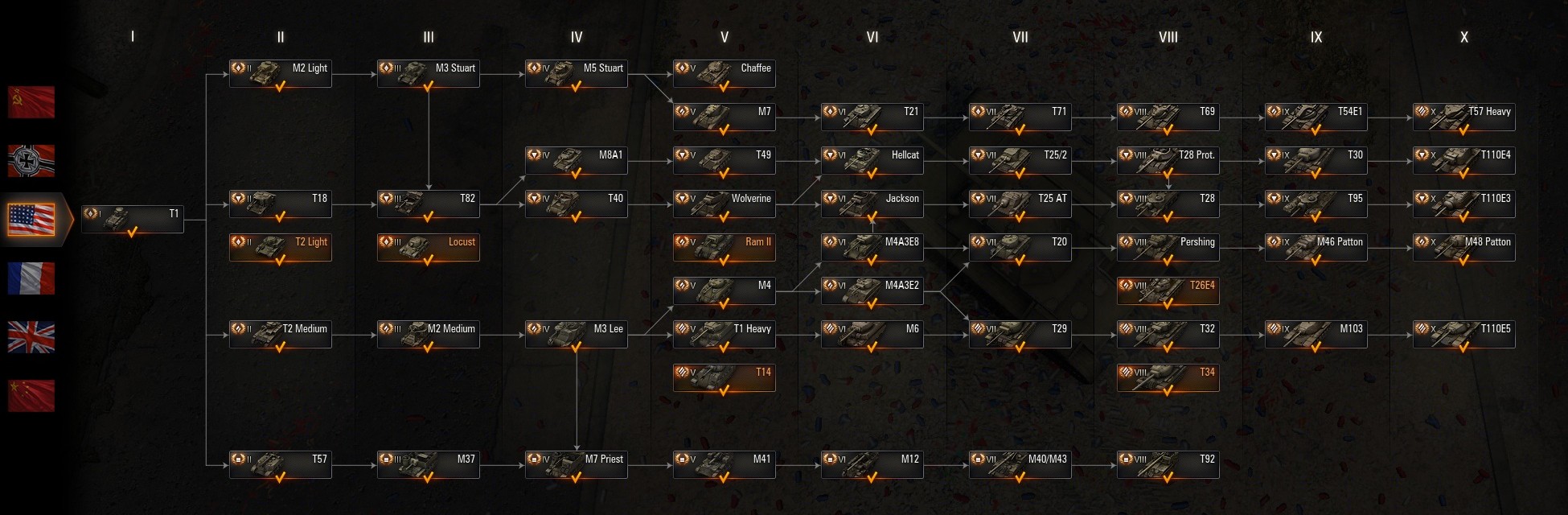 File:Tank Tree USA.jpg - Global wiki. Wargaming.net