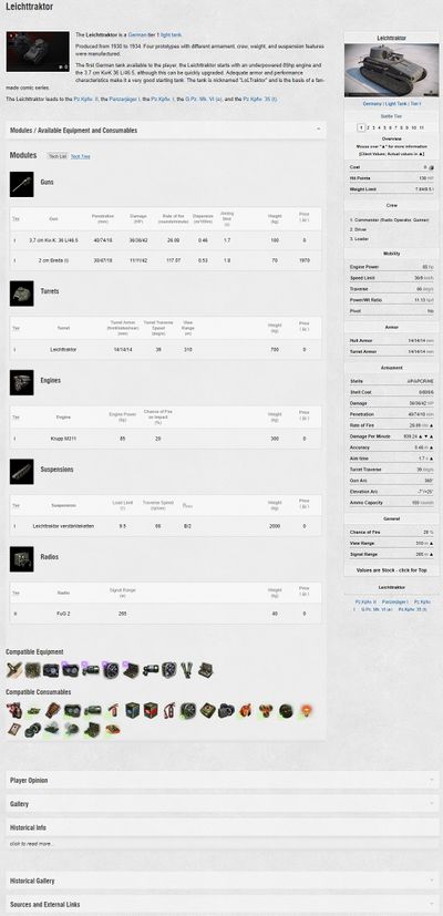Beginner's Guide - Global wiki. Wargaming.net