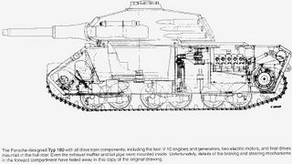 VK 45.02 (P) Ausf. A - Global wiki. Wargaming.net