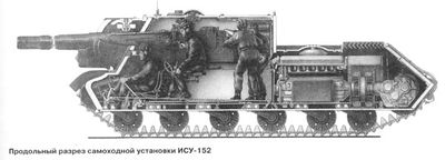 ISU-152 - Global wiki. Wargaming.net