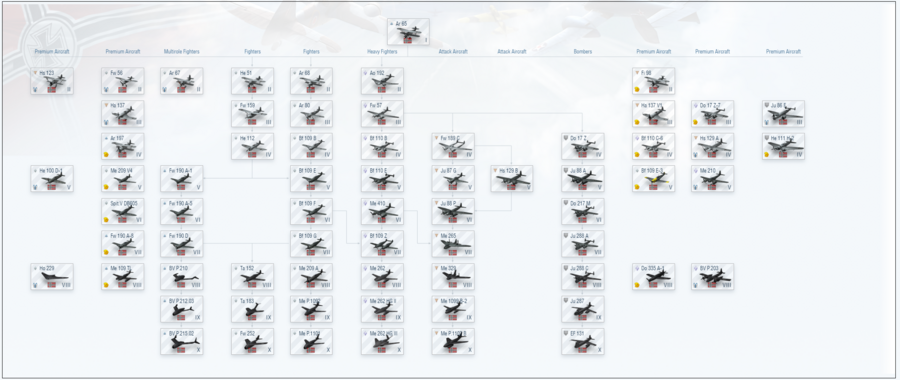 Germany - Global wiki. Wargaming.net