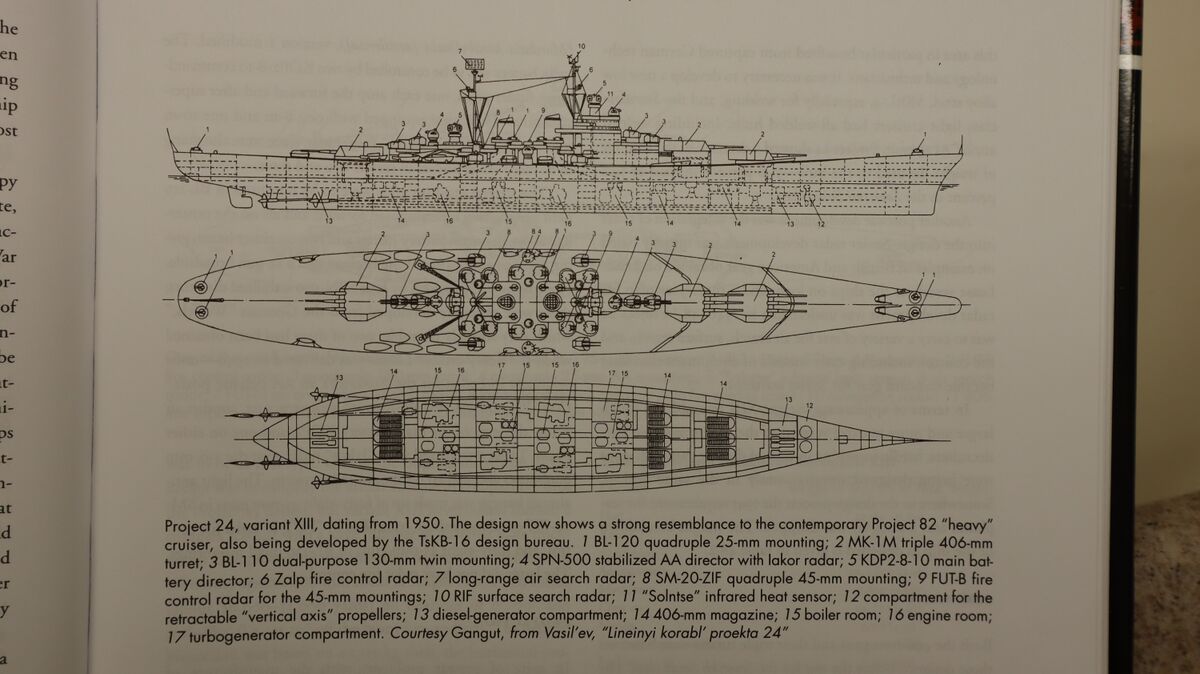File:Project 24 Variant XIII.JPG - Global wiki. Wargaming.net