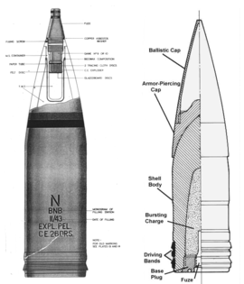 Geschütze und Panzerung – Global wiki. Wargaming.net