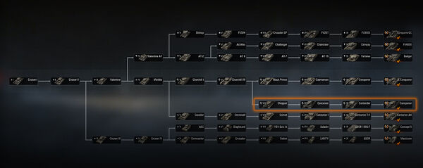 U.K. - Global wiki. Wargaming.net