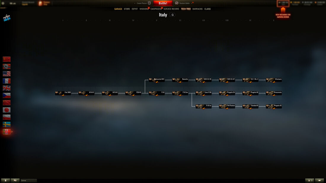 Italien – Global wiki. Wargaming.net